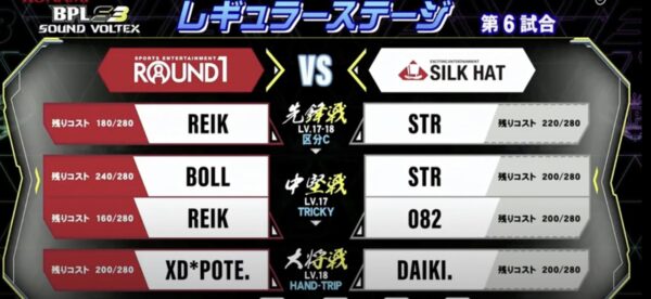 【BPLS3 ボルテ】レギュラーステージ第6試合ROUND1 vs SILKHAT振り返り | けんばんたたきのブログ